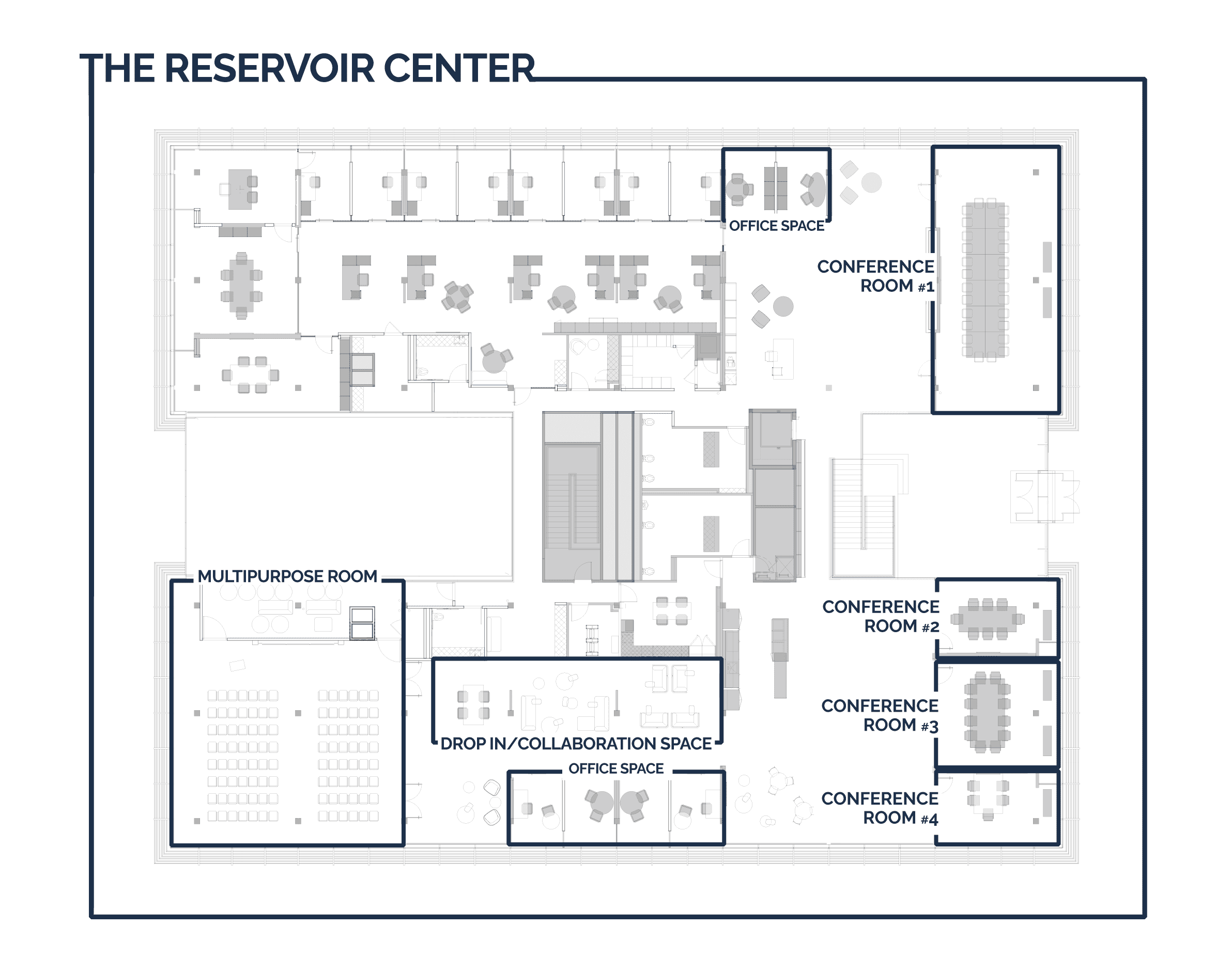 Facility Request – Reservoir